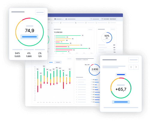 NPS® Survey Software | WeHelp